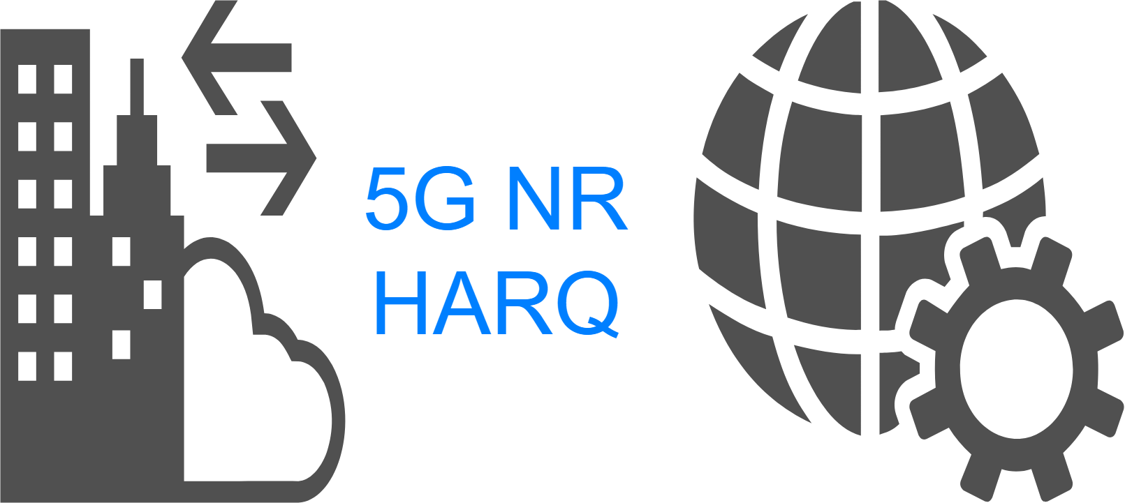HARQ – NR LTE related tech oriented blog